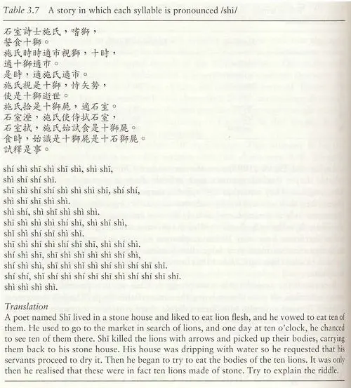 Shi Poem - NgocNga.net